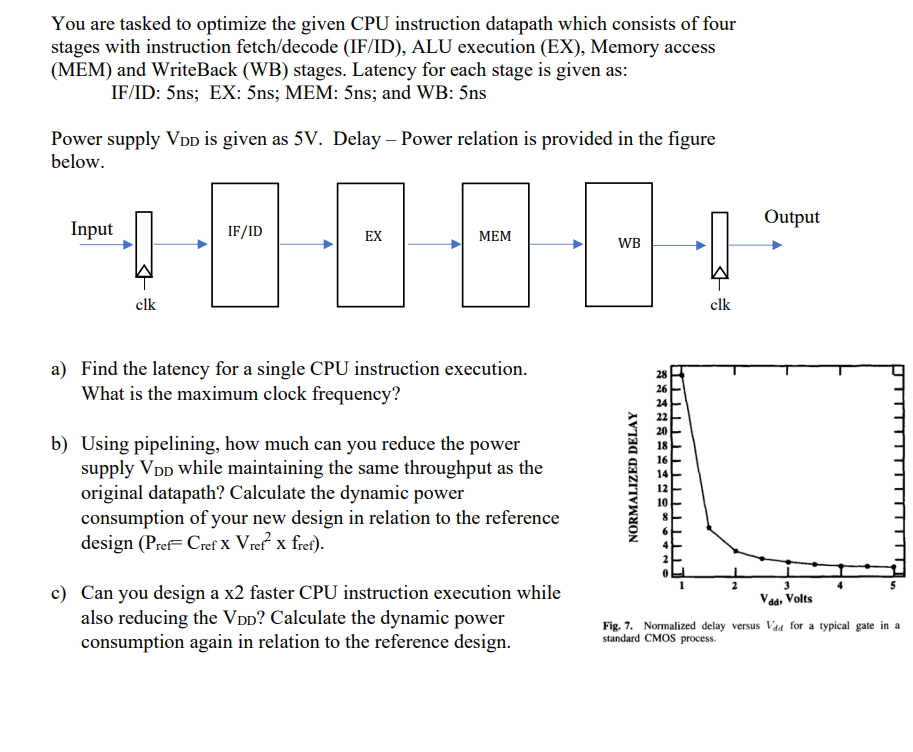 Solved You are tasked to optimize the given CPU instruction | Chegg.com