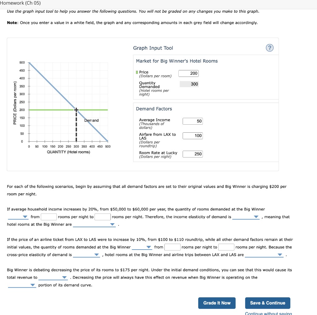 Solved Use the graph input tool to help you answer the | Chegg.com