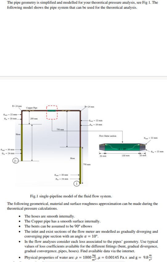 Solved The pipe geometry is simplified and modelled for your | Chegg.com