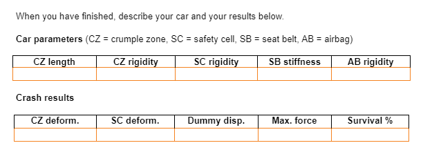 Solved In the U.S., all cars are evaluated using a frontal | Chegg.com