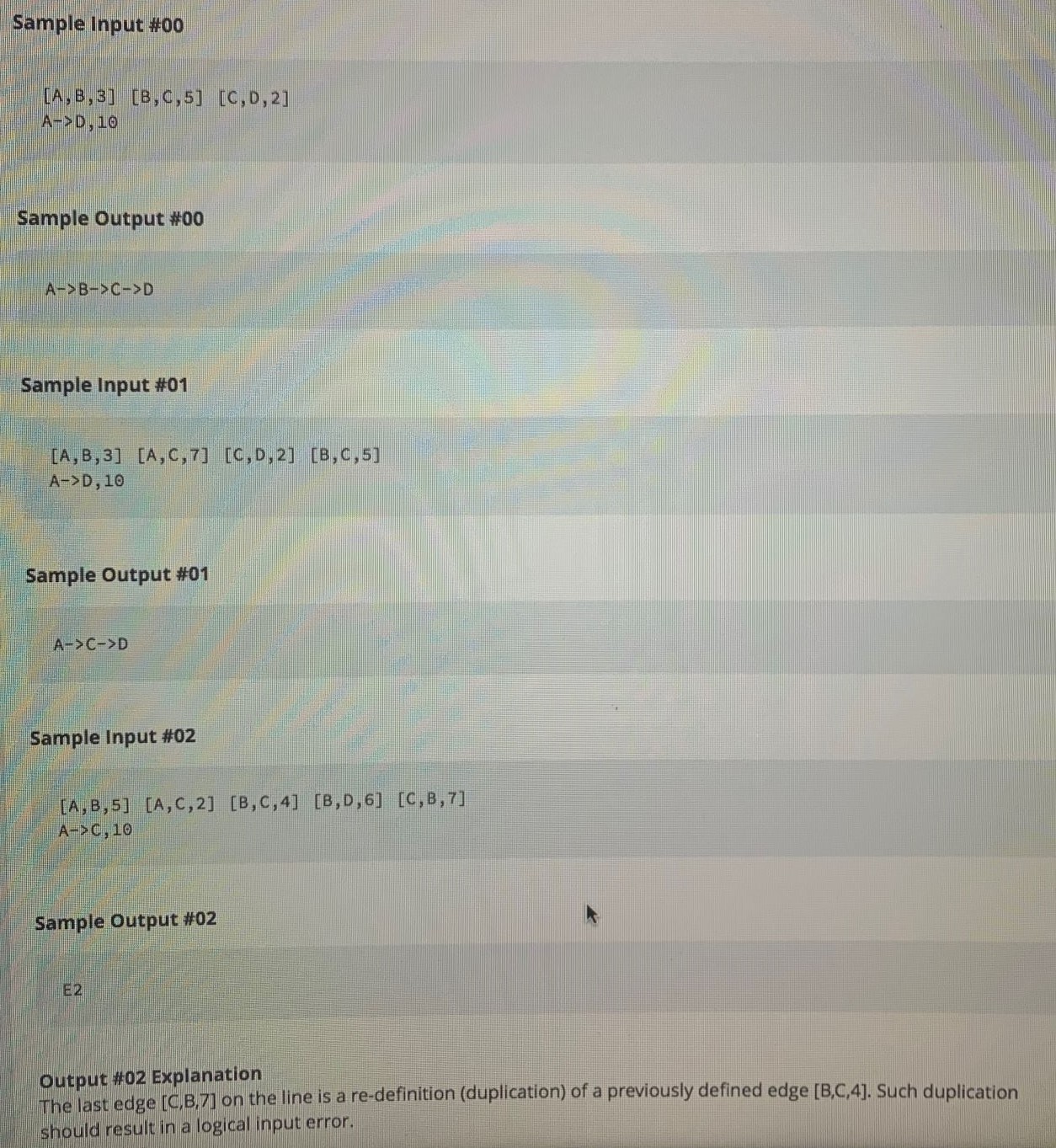 Solved Determine the single shortest path between the start | Chegg.com