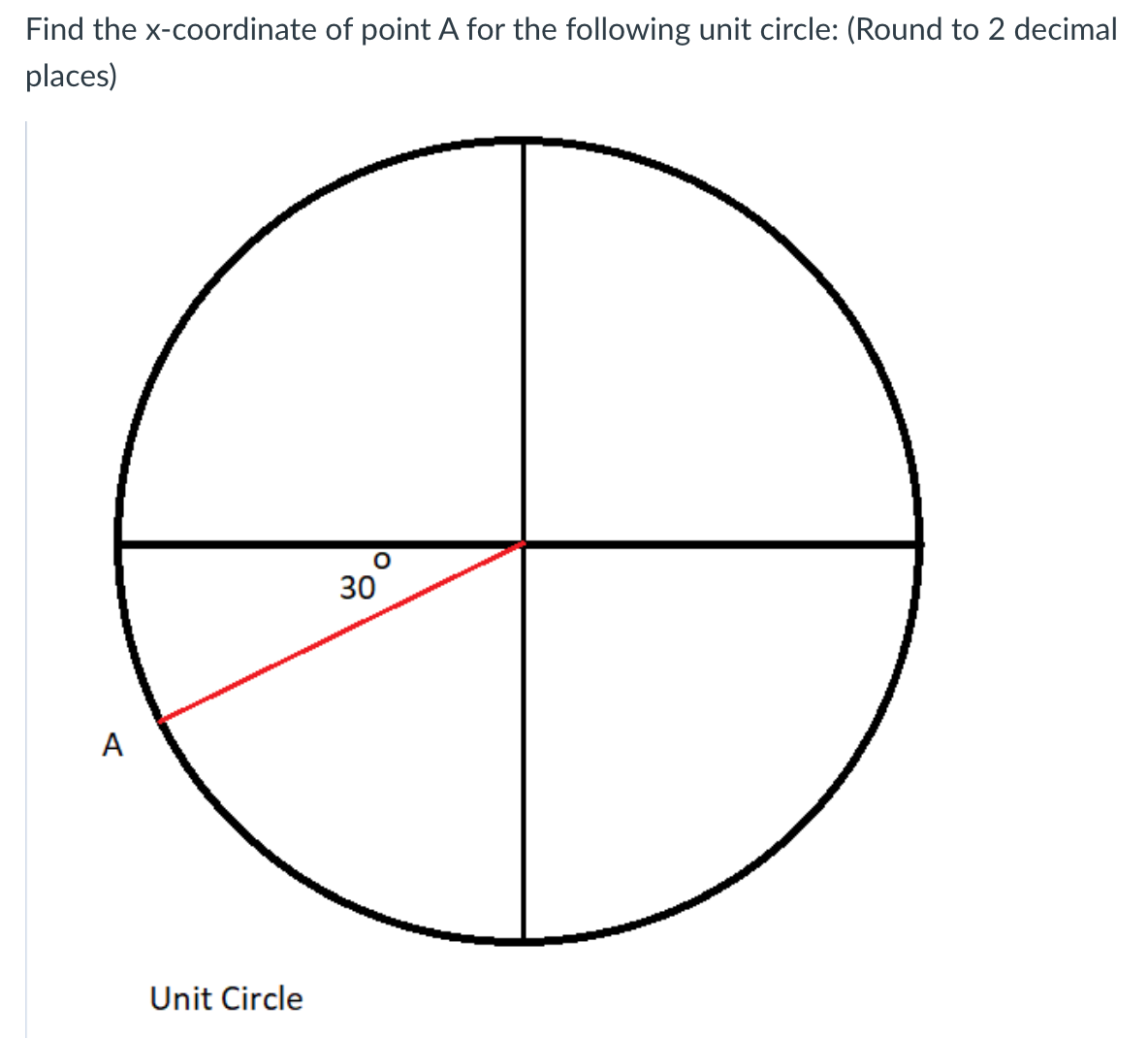 Solved Find the x-coordinate of point A for the following | Chegg.com