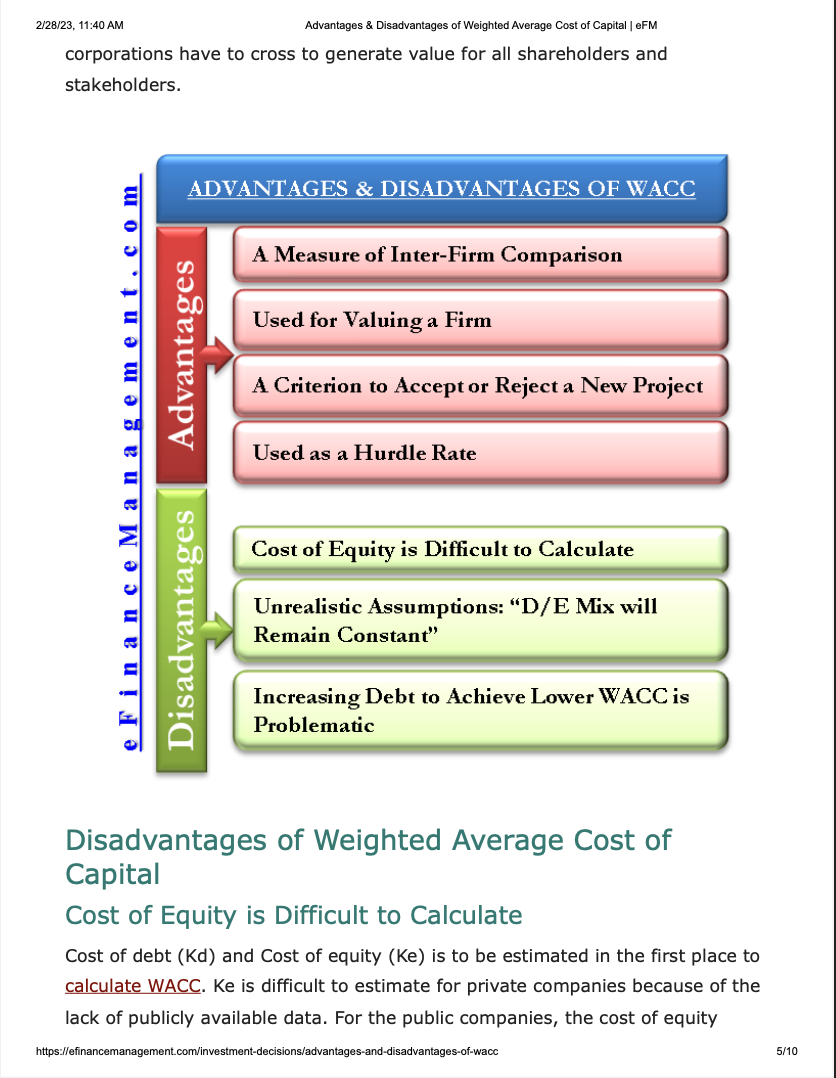 Solved Please discuss why WACC is important, and why | Chegg.com
