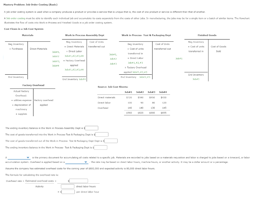 Solved Mastery Problem Job Order Costing Basic A Job Chegg