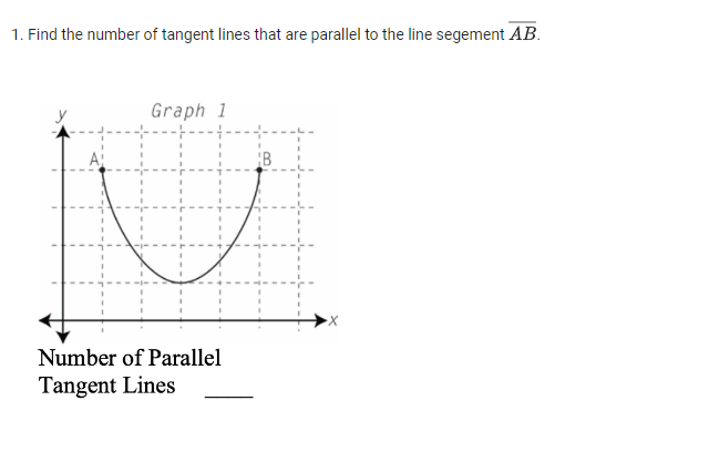 Solved 1. Find the number of tangent lines that are parallel | Chegg.com