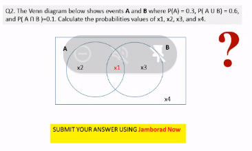 Solved 02. The Venn diagram below shows events A and B where | Chegg.com