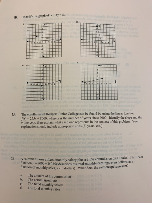 Solved 8. Identify the graph of x+ 4y 4B. b. a. X 1--4420 | Chegg.com