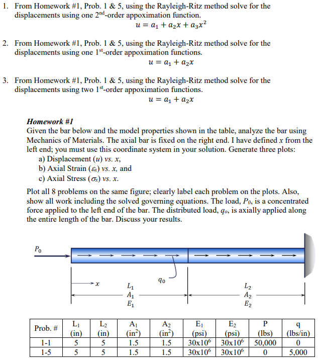 1. From Homework #1, Prob. 1 & 5, using the | Chegg.com