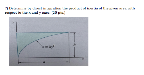 Solved 7) Determine by direct integration the product of | Chegg.com