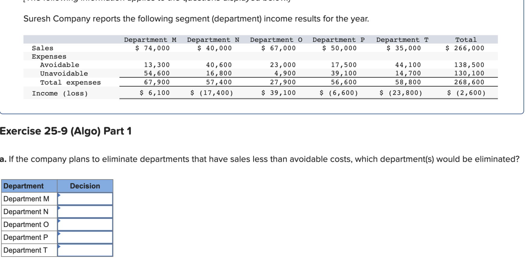 Solved b. Compute the total increase in income if the | Chegg.com