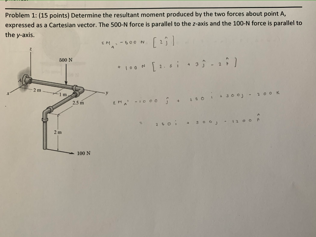 Solved Problem 1: (15 points) Determine the resultant moment | Chegg.com