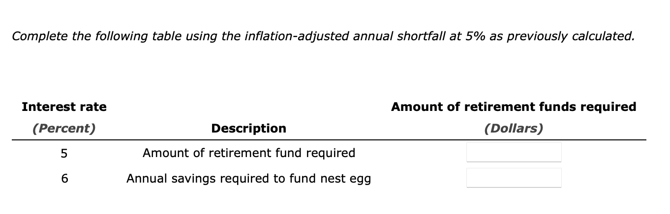 Determining Retirement Shortfall Yuan and Alex have | Chegg.com