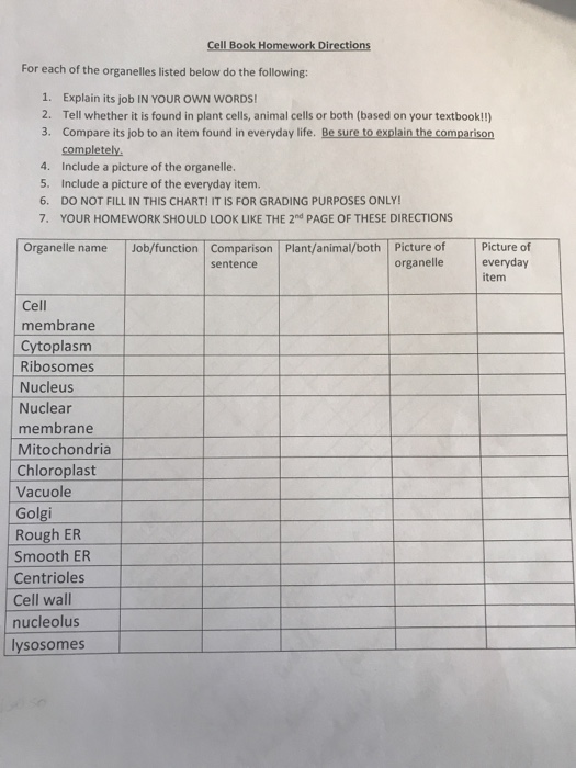 Solved Cell Book Homework Directions For each of the | Chegg.com