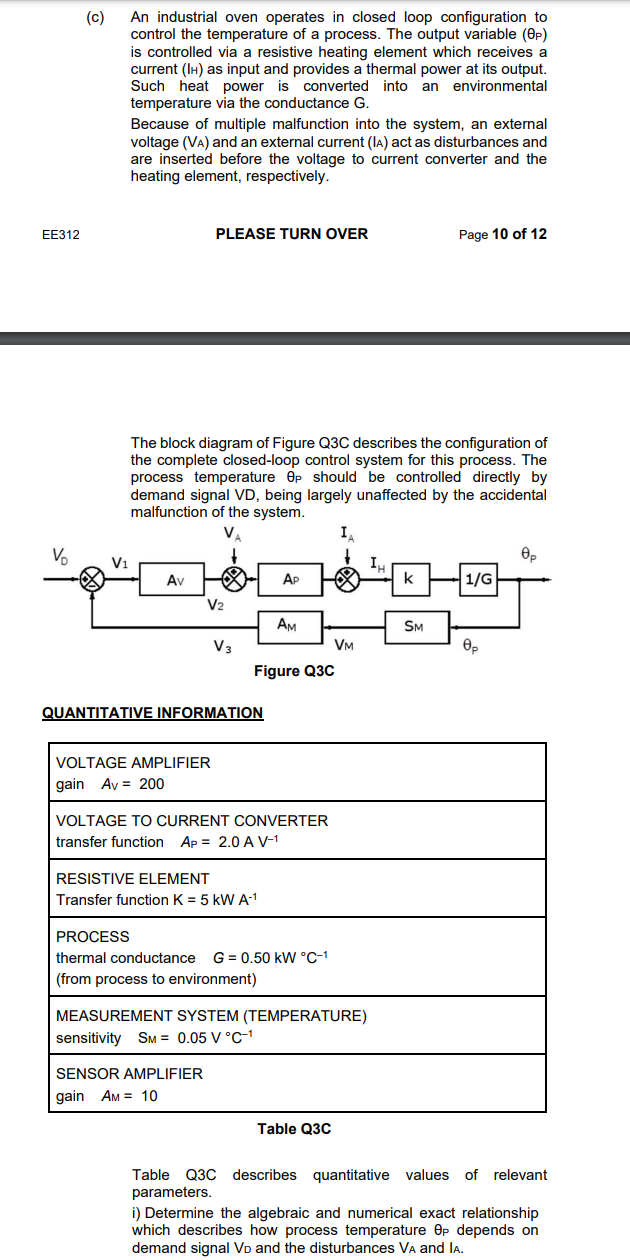 Solved (c) An industrial oven operates in closed loop | Chegg.com