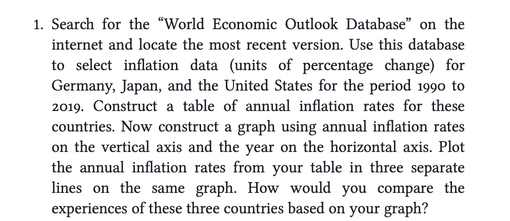 1. Search for the "World Economic Outlook Database" | Chegg.com