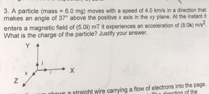 Solved 3. A particle (mass 6.0 mg) moves with a speed of 4.0 | Chegg.com