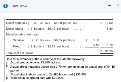 Solved Hello Please kindly read the instructions, fill the | Chegg.com