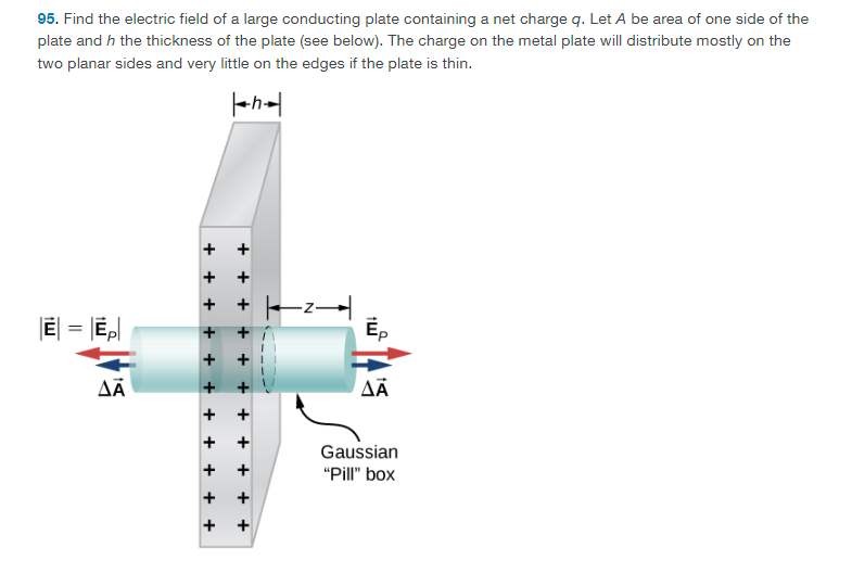 Solved 95. Find the electric field of a large conducting | Chegg.com