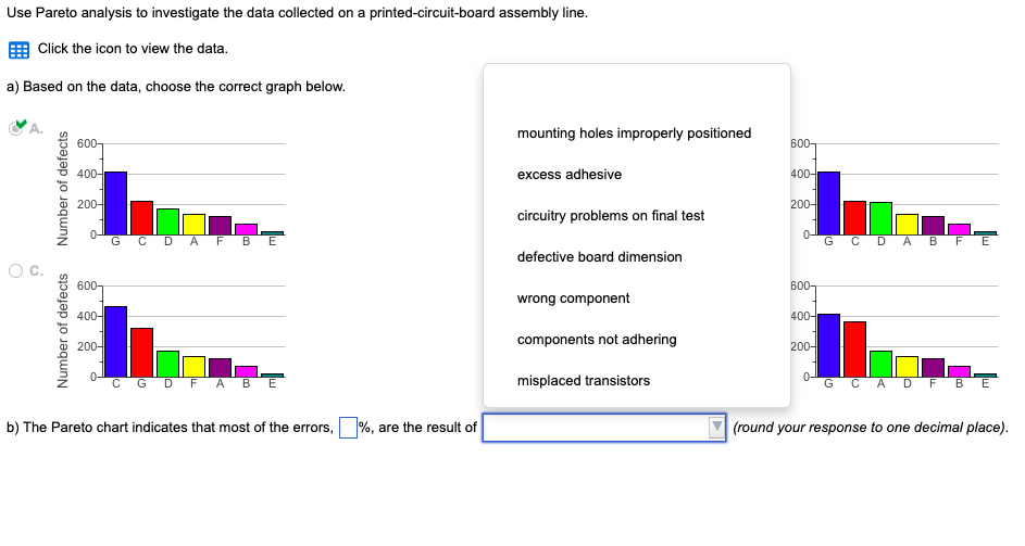 Solved Here is the table Defect Defect Description | Chegg.com