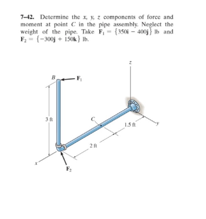 Solved 7-42. Determine the x, y, z components of force and | Chegg.com