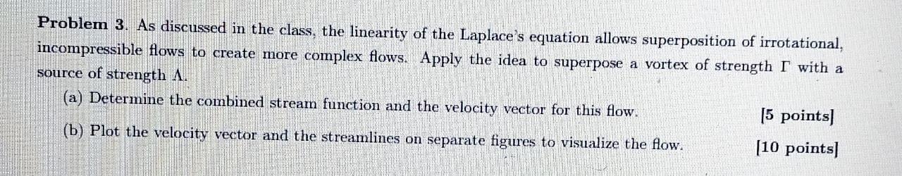 Solved Problem 3. As discussed in the class, the linearity | Chegg.com