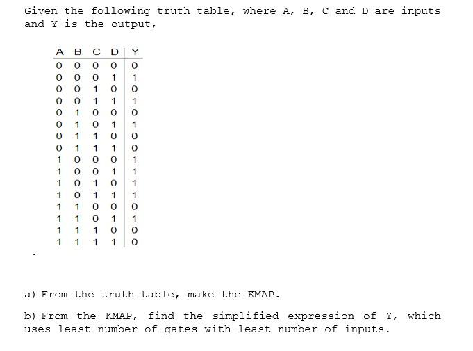 Solved Given the following truth table, where A,B,C and D | Chegg.com