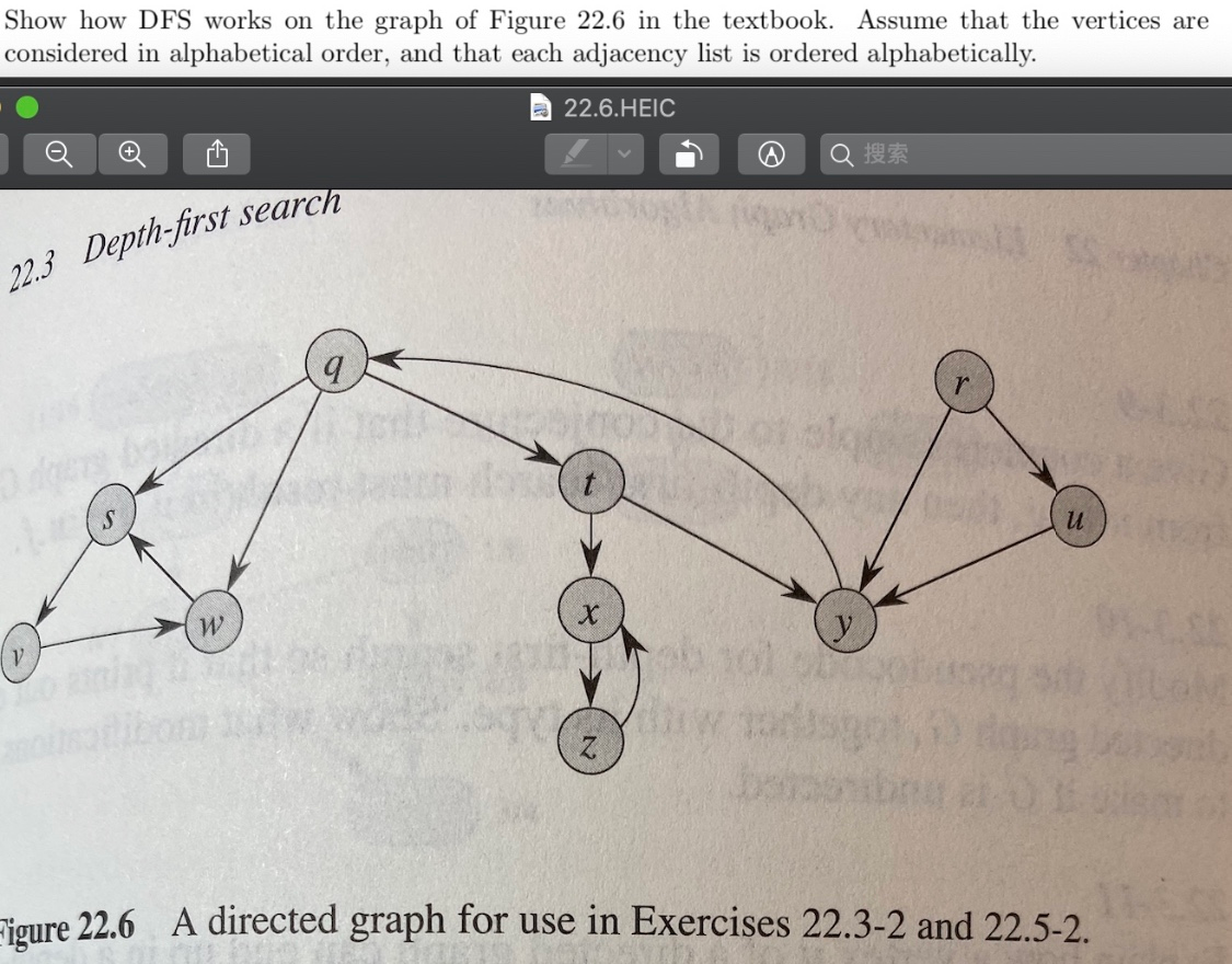 Solved Show how DFS works on the graph of Figure 22.6 in the | Chegg.com