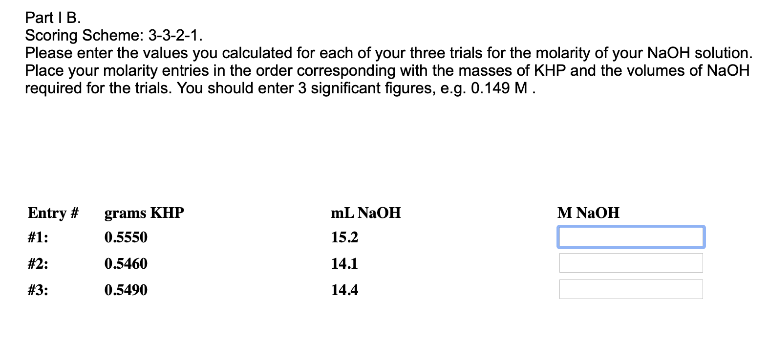 Solved Part I B. Scoring Scheme: 3-3-2-1. Please enter the | Chegg.com