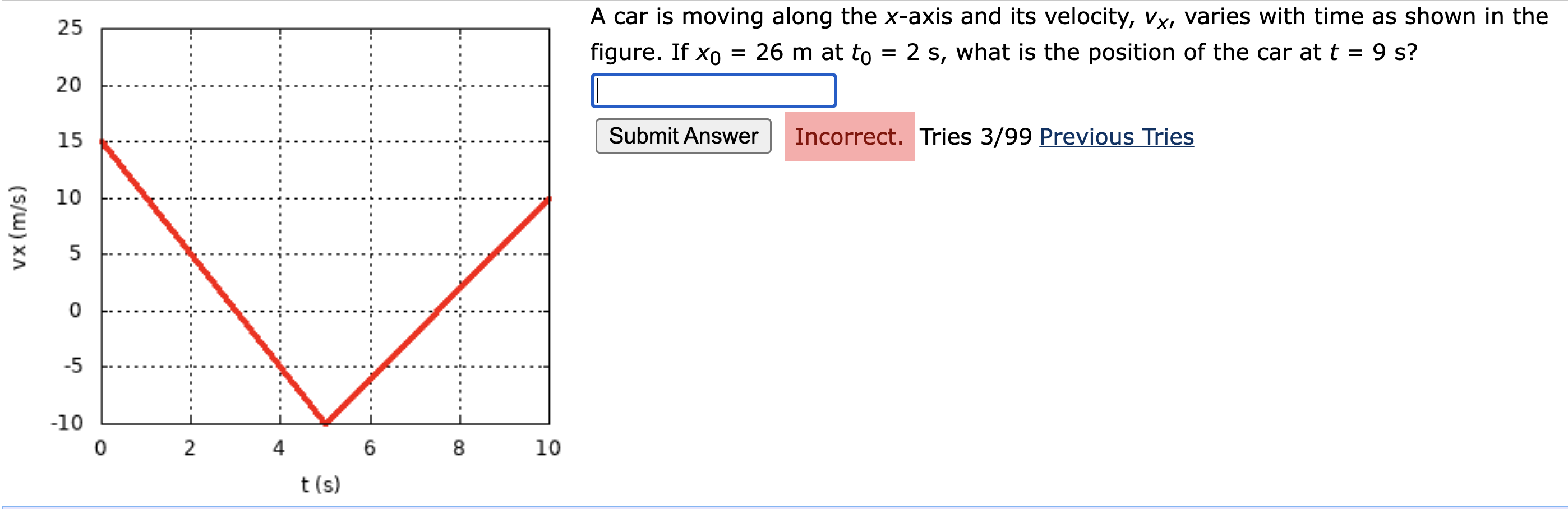 Solved A car is moving along the x-axis and its velocity, | Chegg.com