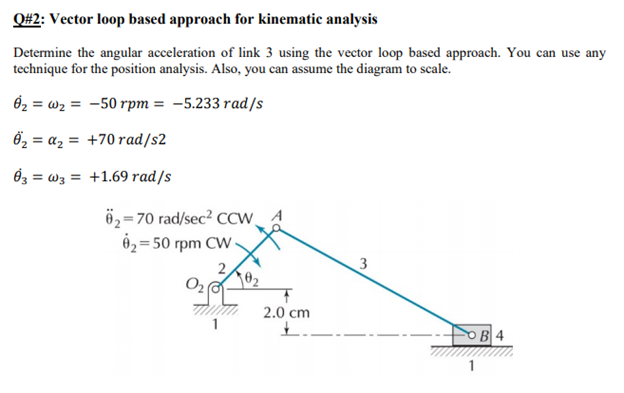 Solved Q#2: Vector loop based approach for kinematic | Chegg.com