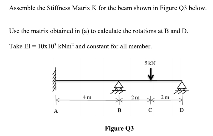 Solved Assemble the Stiffness Matrix K for the beam shown in | Chegg.com