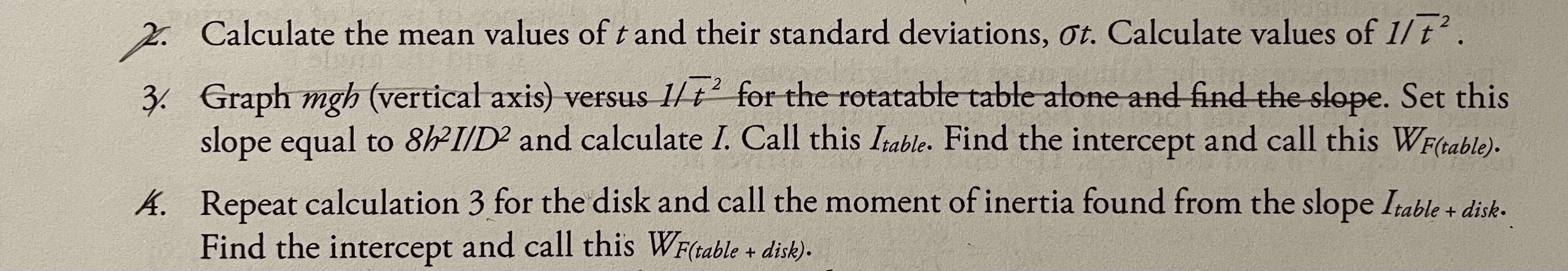 Solved I need help with calculating itable. I am using the | Chegg.com