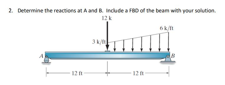 Solved Determine the reactions at A and B. Include a FBD of | Chegg.com