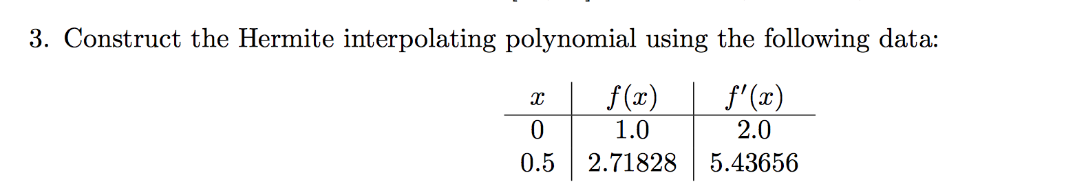 Solved 3. Construct the Hermite interpolating polynomial | Chegg.com