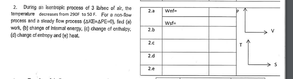 Solved 2. During an isentropic process of 3lb/sec of air, | Chegg.com