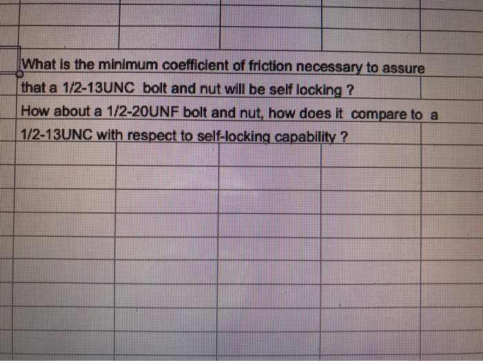 Solved What is the minimum coefficient of friction necessary | Chegg.com