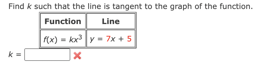 Solved Find k such that the line is tangent to the graph of | Chegg.com