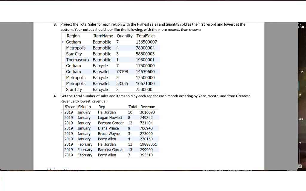 Solved SQL FILE BELOW: DROP SCHEMA IF EXISTS `sales` | Chegg.com