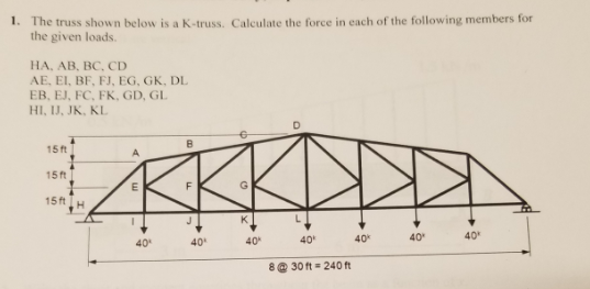Solved 1. The truss shown below is a K-truss. Calculate the | Chegg.com