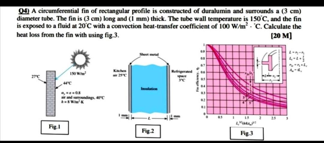 Solved 04) A circumferential fin of rectangular profile is | Chegg.com