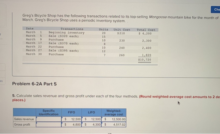 Solved Required information Problem 6-2A Calculate ending | Chegg.com