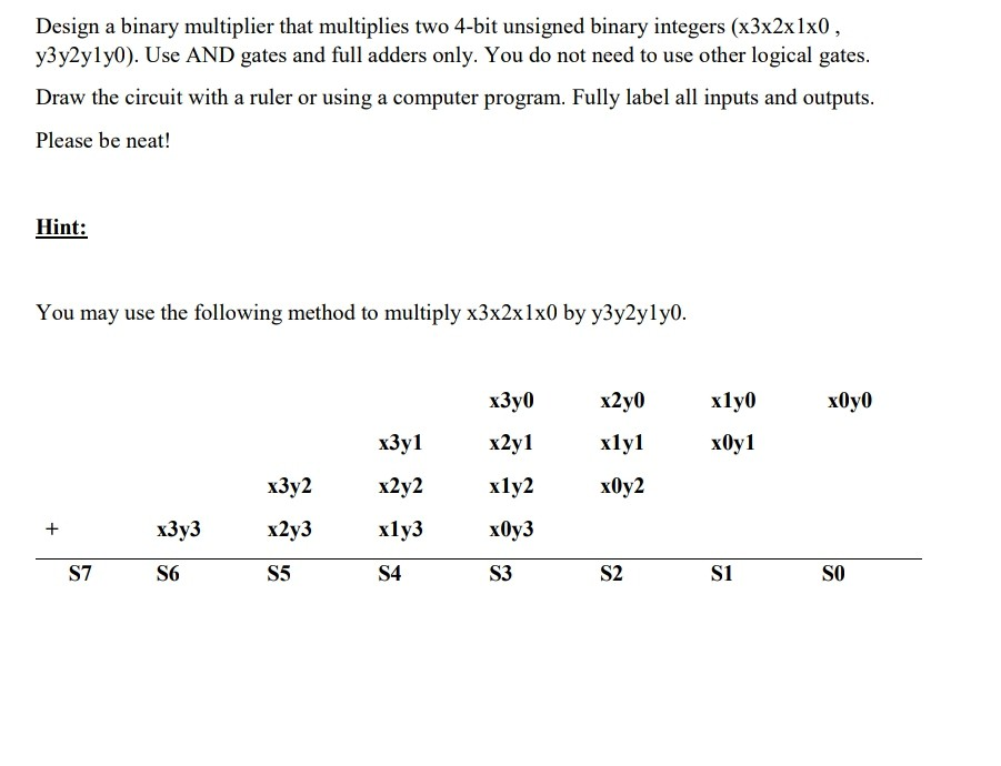 Solved Design A Binary Multiplier That Multiplies Two 4 Bit 7377