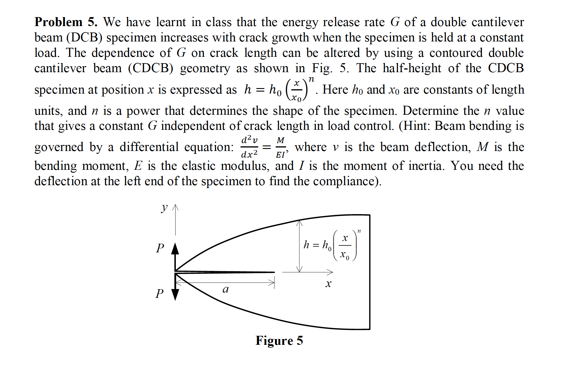 Solved Problem 5. We have learnt in class that the energy | Chegg.com