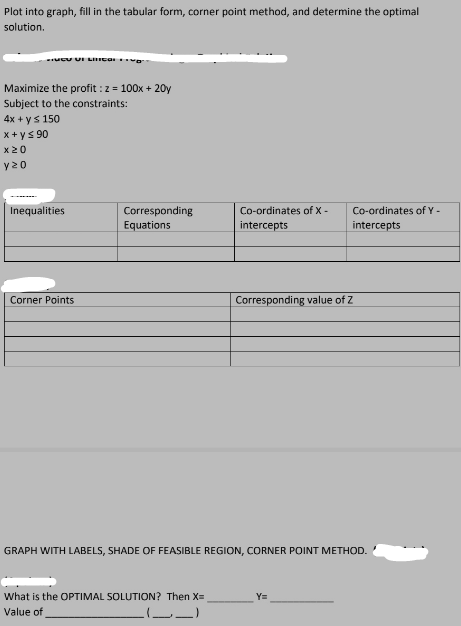 Solved Plot into graph, fill in the tabular form, corner | Chegg.com
