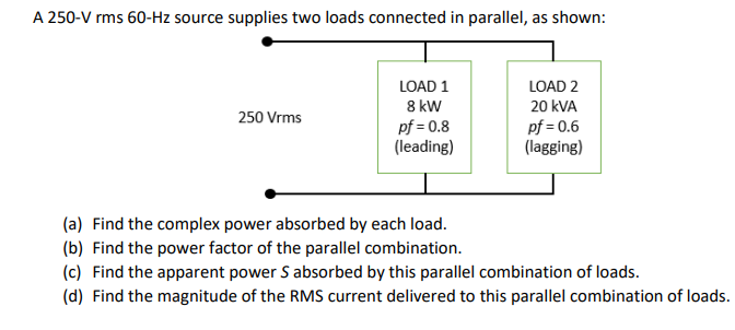 Solved A \( 250-\mathrm{V} \) ﻿rms \( 60-\mathrm{Hz} \) | Chegg.com