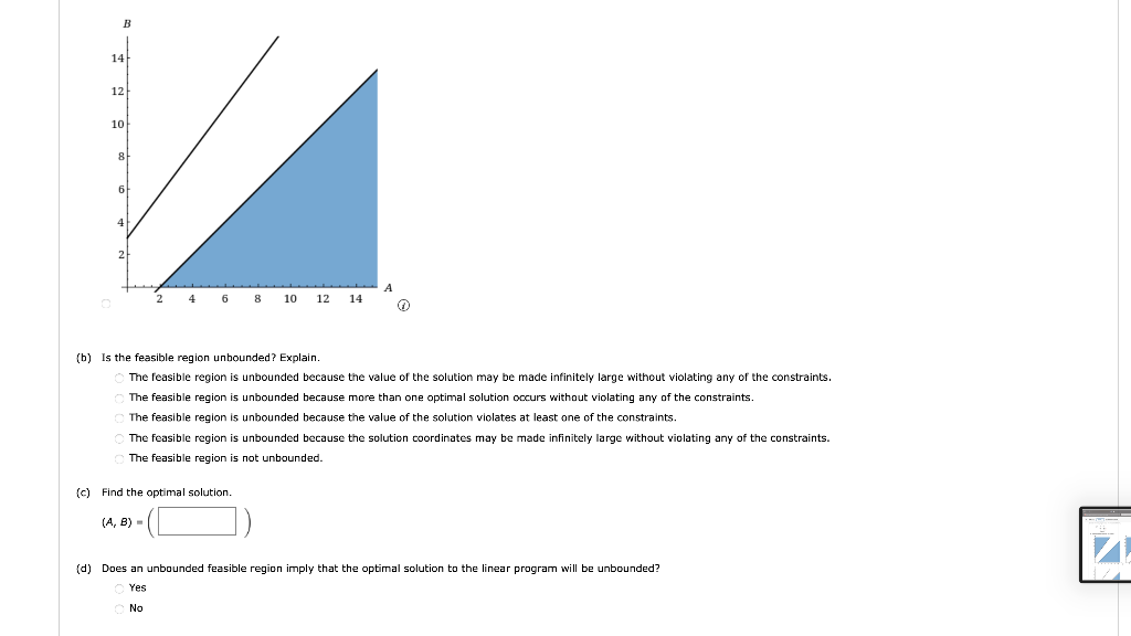 Solved Consider the linear program below and answer the | Chegg.com
