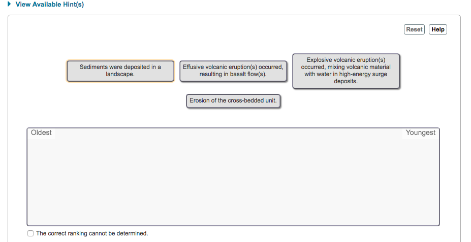 Solved Part F-The Order of Deposition of The Rocks in This | Chegg.com