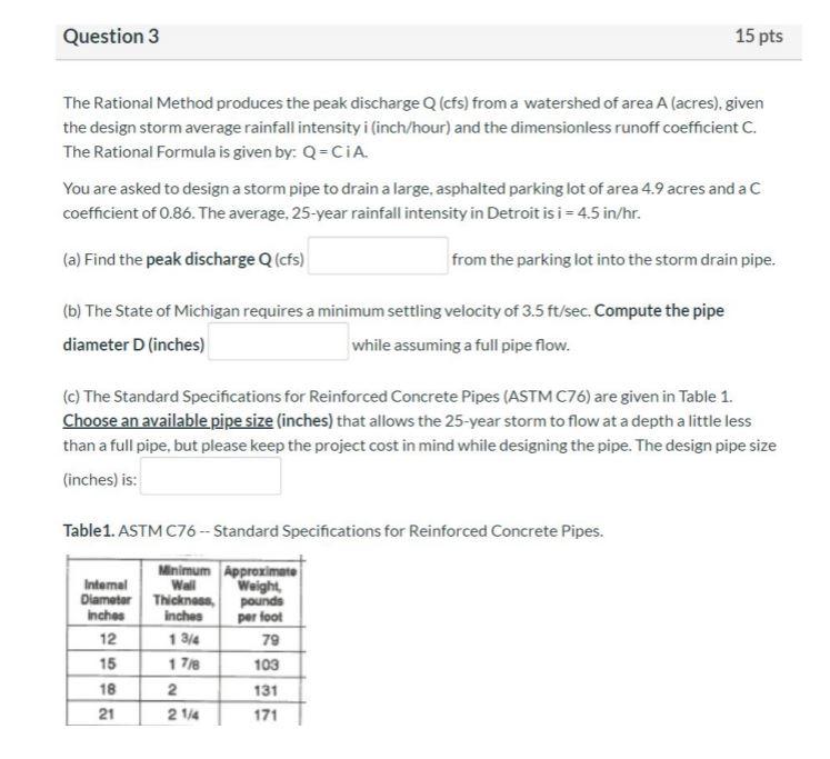 Solved Question 3 15 pts The Rational Method produces the | Chegg.com