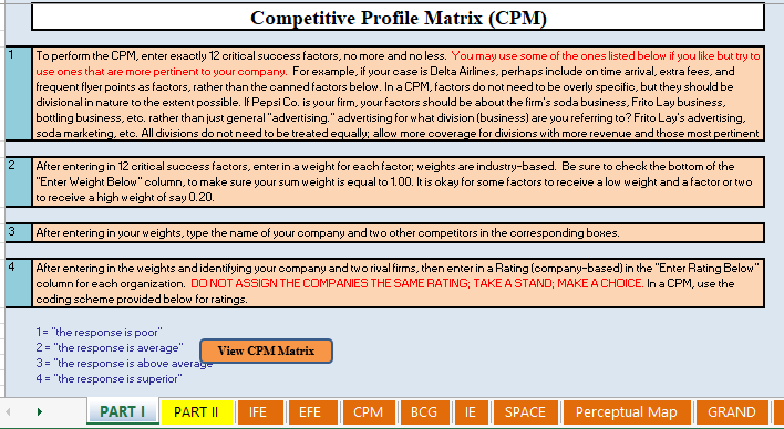 Solved Competitive Profile Matrix (CPM) 1 To perform the | Chegg.com
