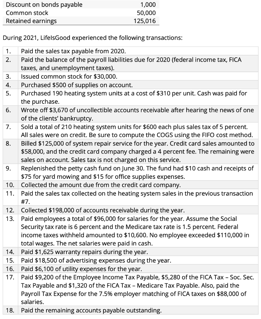 QUESTION REQUIREMENT: Prepare the balance sheet and | Chegg.com